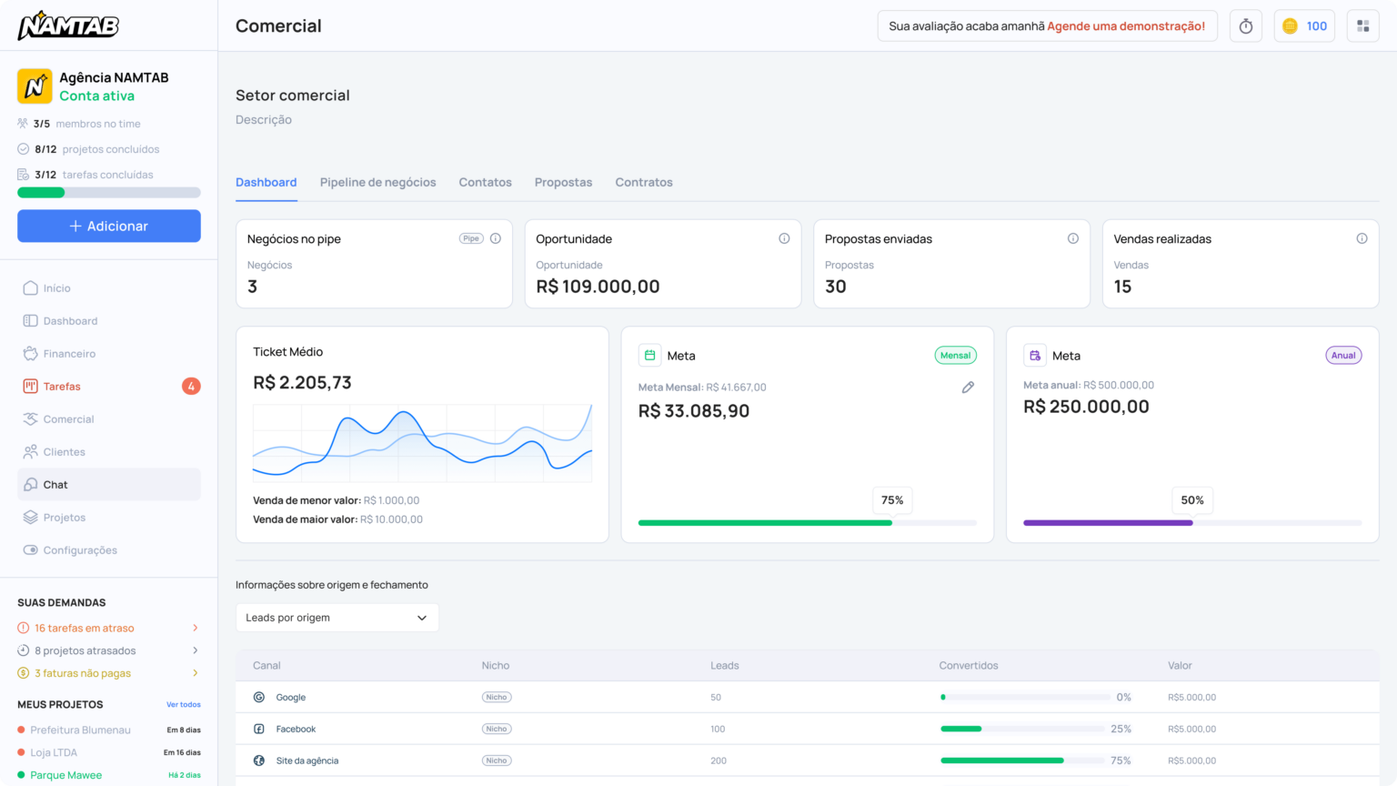 NAMTAB – Software de Gestão de Agências