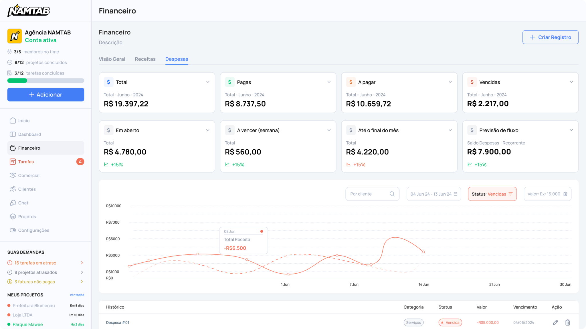 NAMTAB – Software de Gestão de Agências